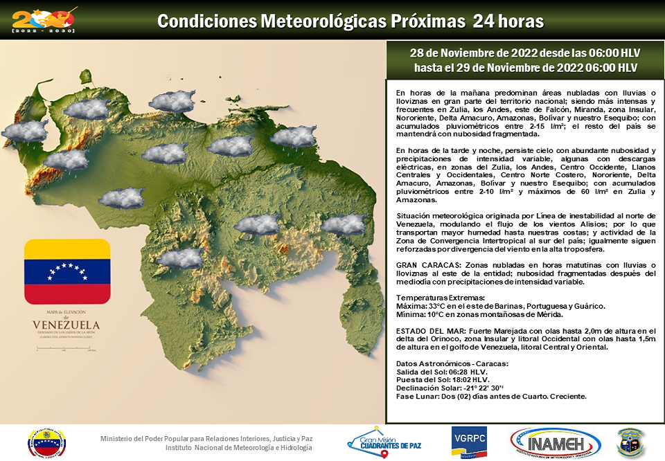Como Es El Clima De Venezuela Climas De Venezuela Issuu