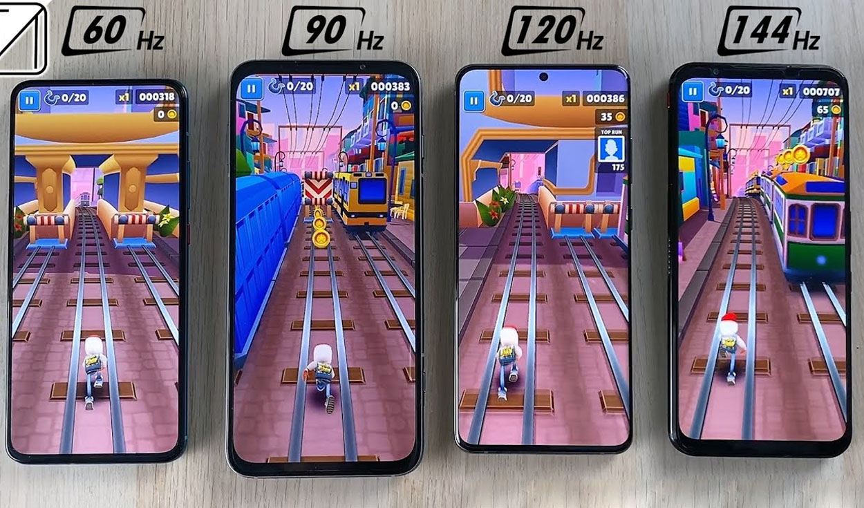 What Does It Mean To Have A Phone With A 60 90 120 Or 144 Hz Screen