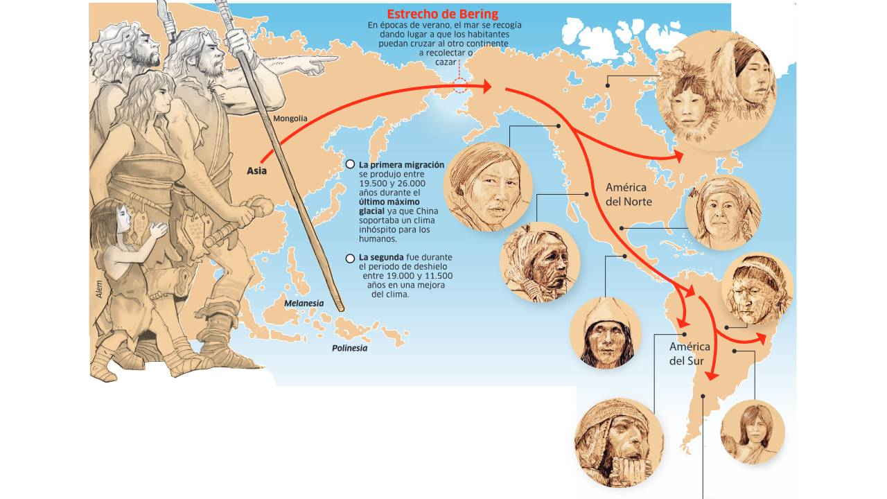 The immigrant who came from the ice - American Journal