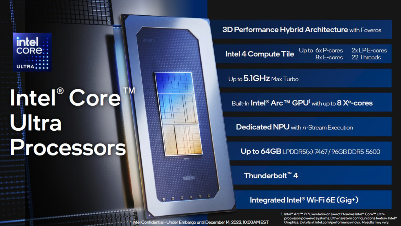 Intel Lanza Su Nueva Línea De Procesadores Core Ultra Con IA Y Se Despide Del Clásico “Core I ...