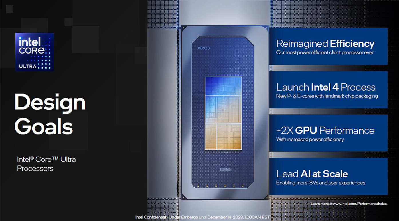 Intel Lanza Su Nueva Línea De Procesadores Core Ultra Con IA Y Se ...