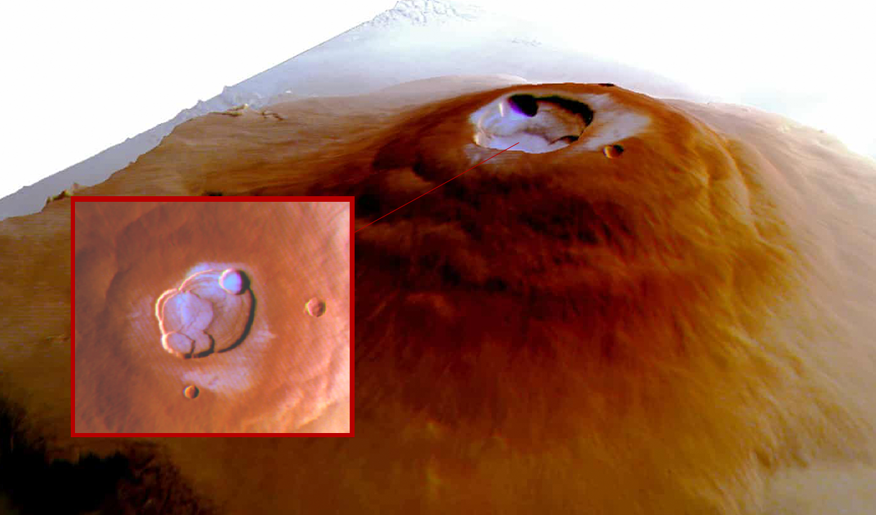 Sistema De Pozo De Agua Congelada Loops De Agua Helada: Bombeo